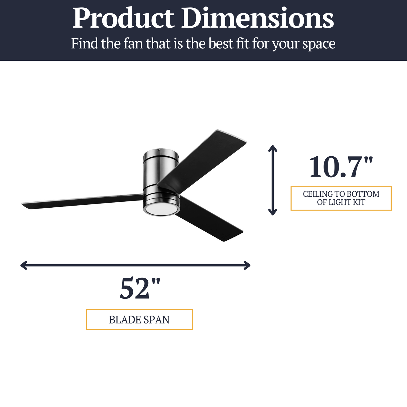 52 Inch Espy, Gun Metal, Remote Control, Ceiling Fan – Prominence Home