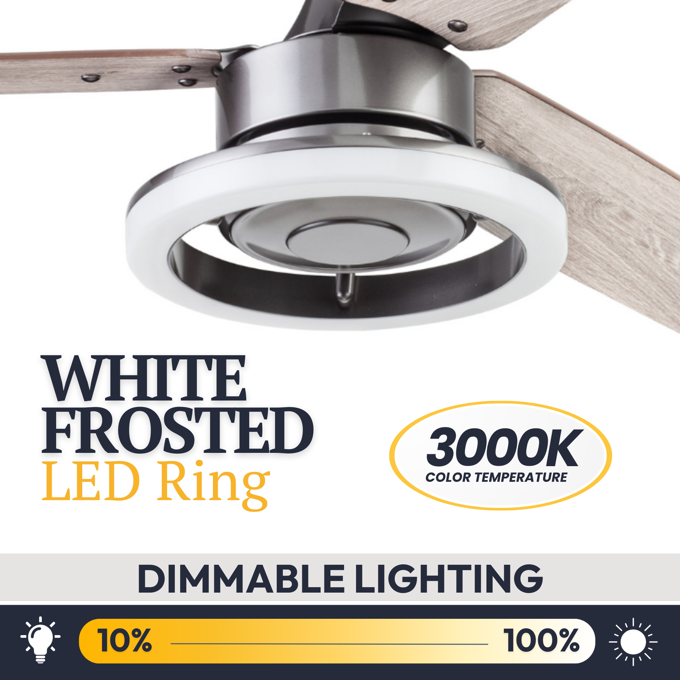 52 Inch Orbis, Gun Metal, Remote Control, Ceiling Fan – Prominence Home