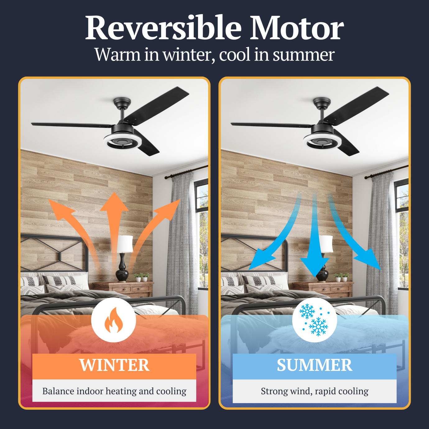 52 Inch Orbis, Matte Black, Remote Control, Ceiling Fan – Prominence Home